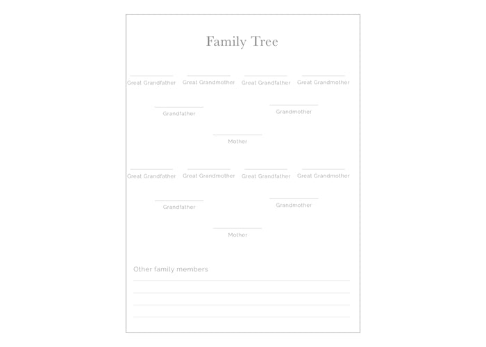 Mom + Mom Family Tree