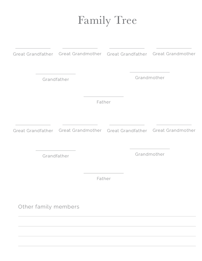 Two Father Family Tree